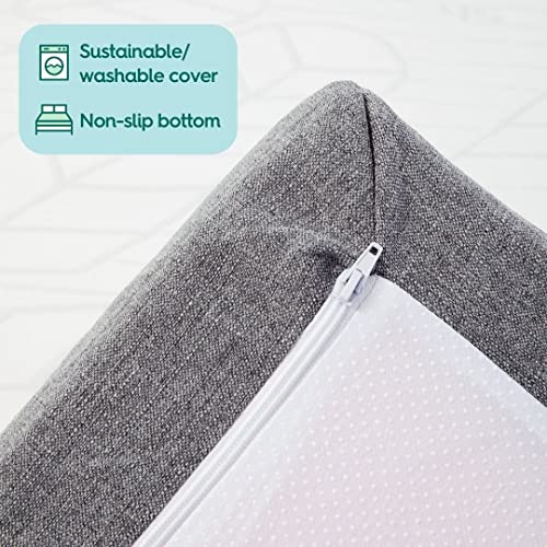 Sleepyhead 3-Inch King Mattress Topper - Gel-Infused Memory Foam Topper with Washable Cover - Bedroom Essential (King, 3'' Gel Topper)