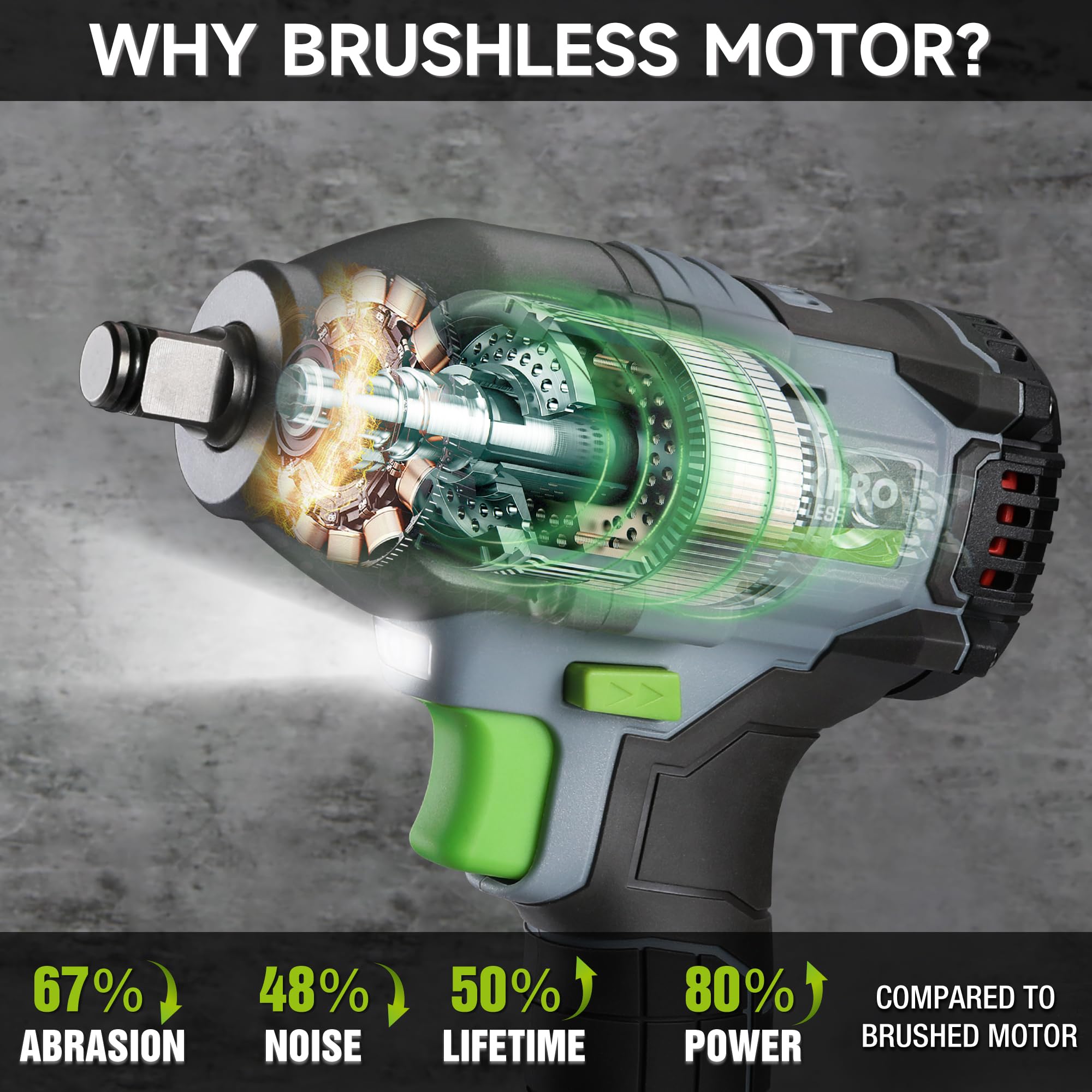 WORKPRO Cordless Impact Wrench 1/2 inch, 20V Brushless Impact Gun, High Torque 370 Ft-Lbs (500N.M), Variable Speeds, with 4.0 Ah Battery, Fast Charger, 4 Impact Sockets and Storage Case