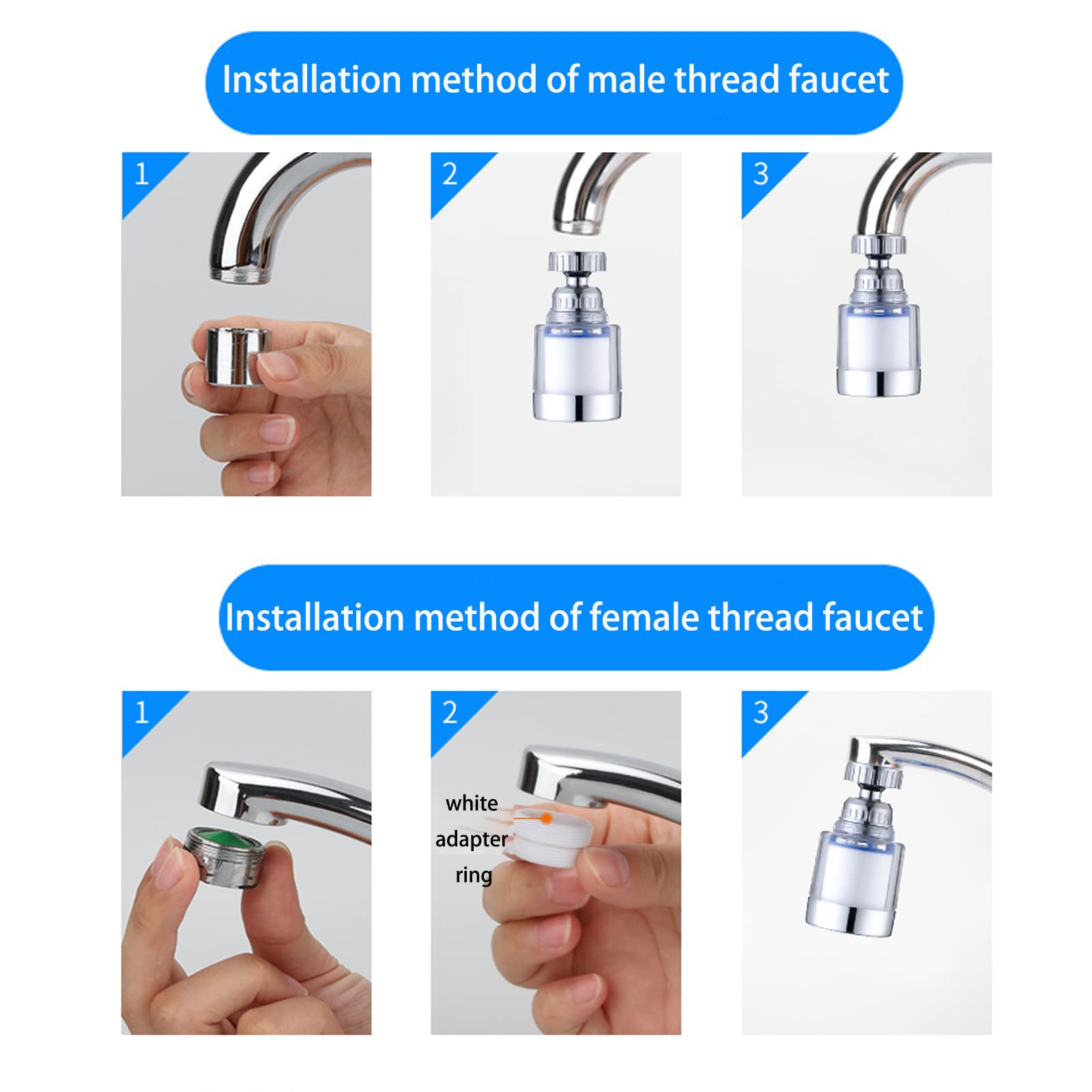 Brand 360-Degree Rotating Water Purifier Removes Metals and Hard Water for Sink