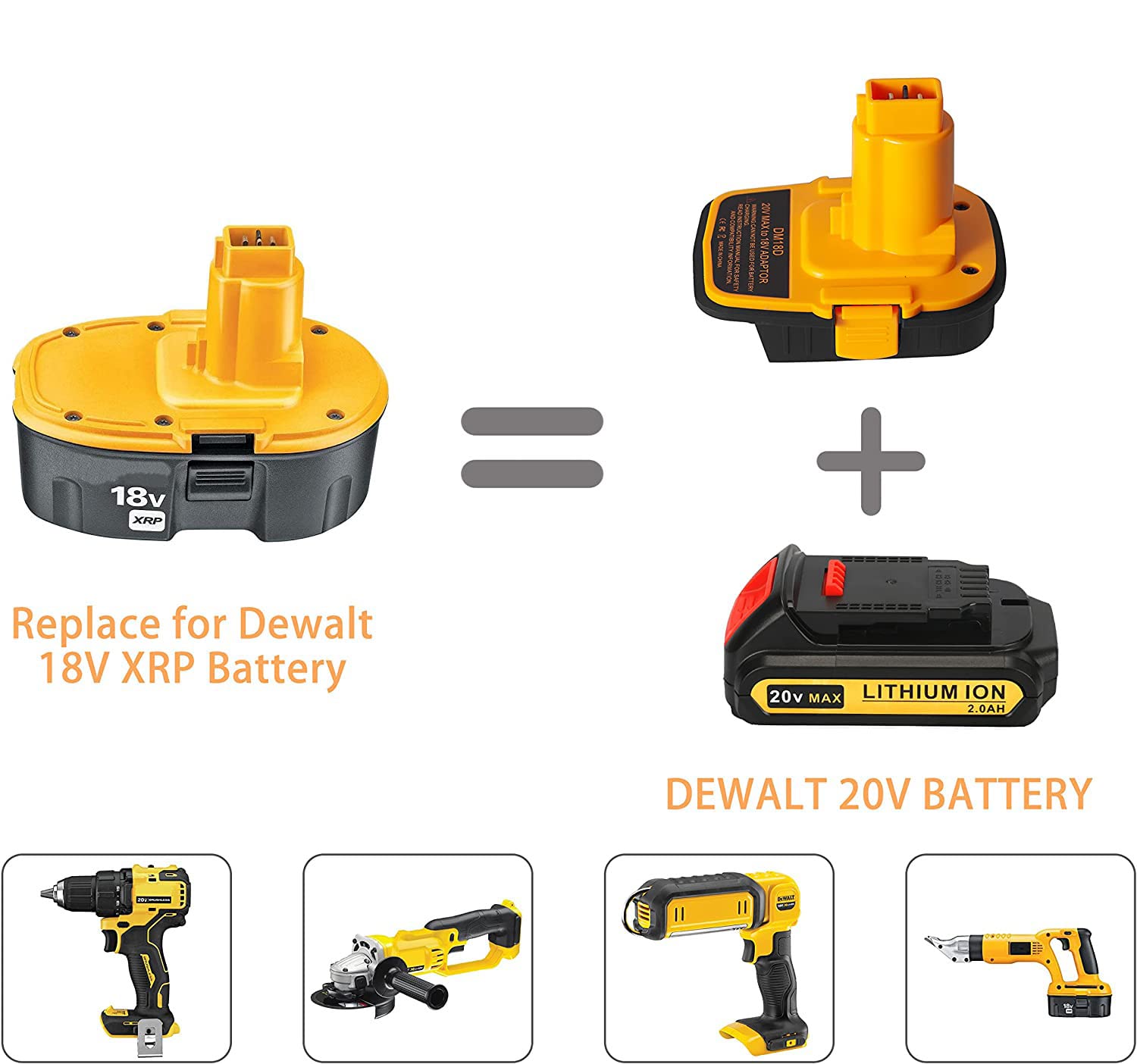 Battery Adapter DM18D with USB,Compatible with Dewalt 18V Tools.Convert for DeWalt 20V & for Milwaukee M18 Lithium Battery to NiCad & NiMh Battery Tools (1 Pack)