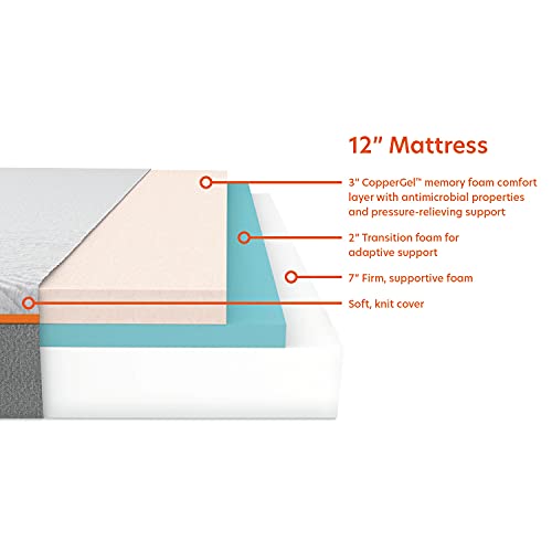 Craft & Trade Memory Foam Mattress, 12 Inch CopperGel Cooling, CertiPUR-US Certified, Bed-in-a-Box, Full
