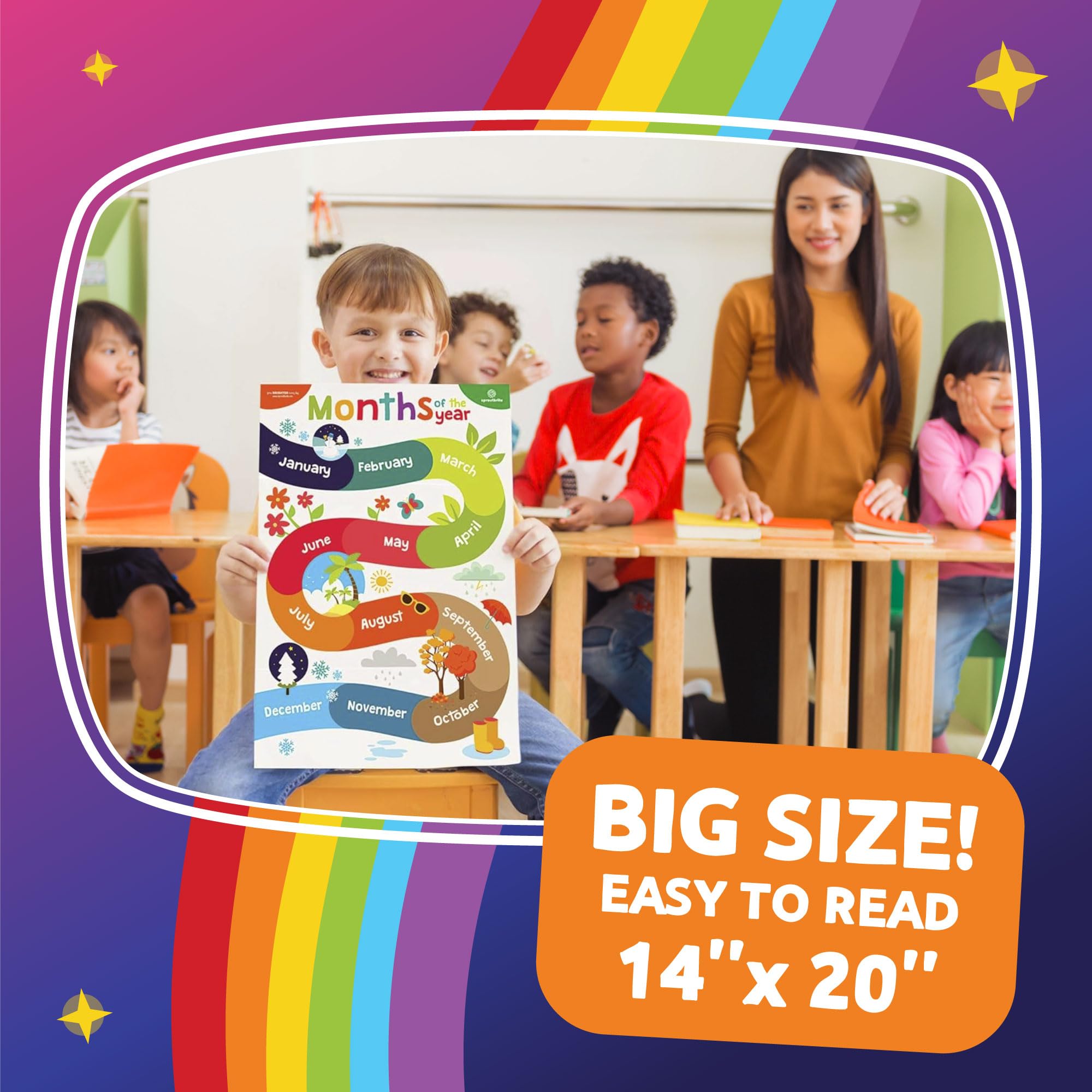 Sproutbrite Educational Posters for Toddlers - Classroom Decorations - Kindergarten Homeschool Supplies Materials - Preschool Learning Decor - ABC Poster - 11 Charts for Distance Learning