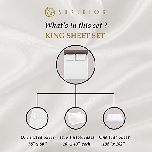 SUPERIOR Egyptian Cotton, 650 Thread Count Solid, Deep Pocket Sheet Set, King, Burgundy, 4-Piece Set