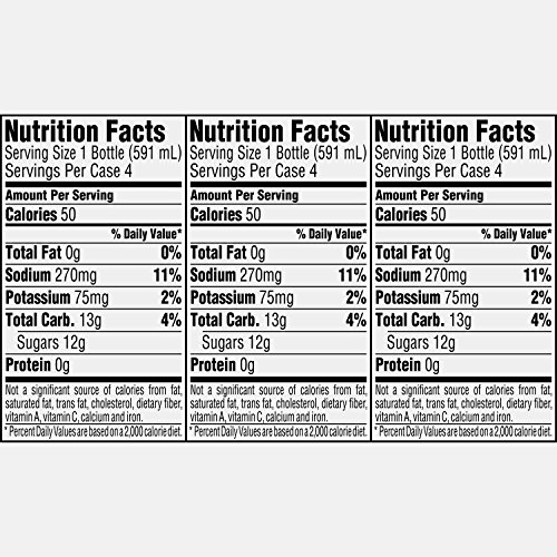 Gatorade G2 Thirst Quencher Variety Pack, 20 Ounce Bottles (Pack of 12)
