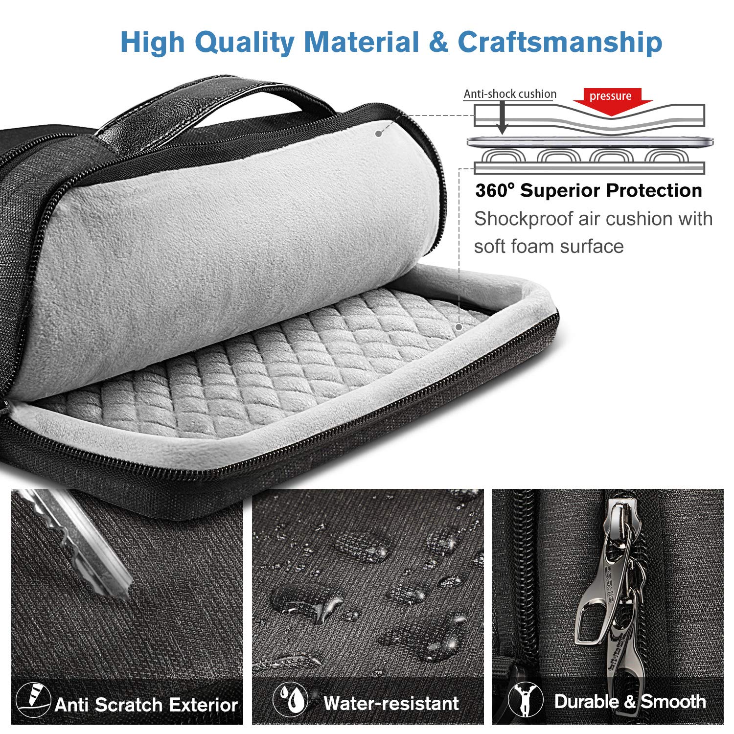 FINPAC 14-inch Laptop Shoulder Bag, Protective Computer Carrying Case Compatible with 15.3" MacBook Air M4/M3/M2, 15-16" MacBook Air/Pro, Surface Laptop/Book, 14" HP/Dell/Acer/Chromebook, Black