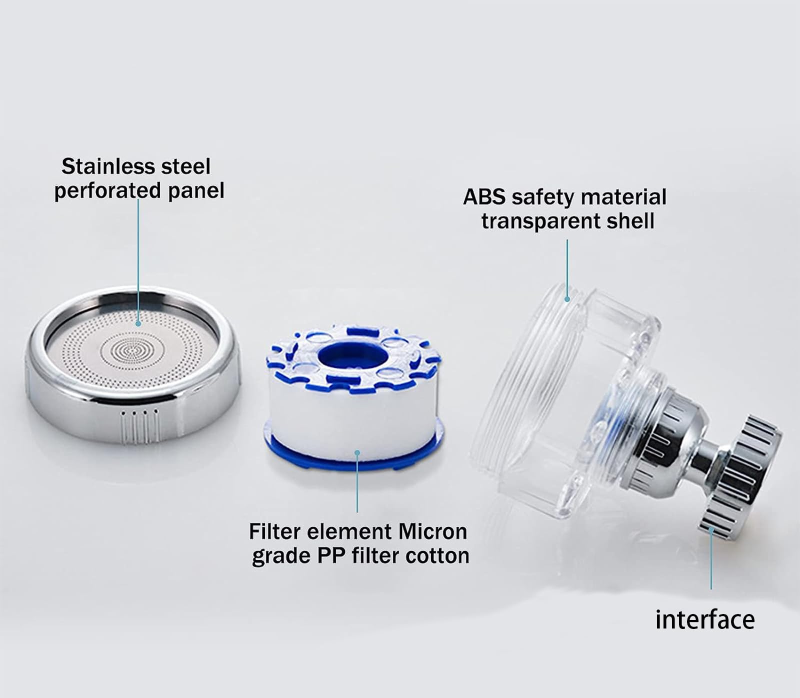 Faucet Filter, 360°Rotating Bathroom Sink Filter, Purifier Kitchen Faucet Filter to Remove Chlorofluoride Heavy Metal Hard Water, Kitchen Bathroom Universal Sink Water Filter Faucet.