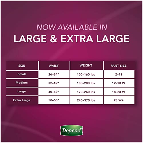 Depend Silhouette Adult Incontinence and Postpartum Underwear for Women, medium (32–42" waist), Maximum Absorbency, Black, 56 Count (2 Packs of 28)