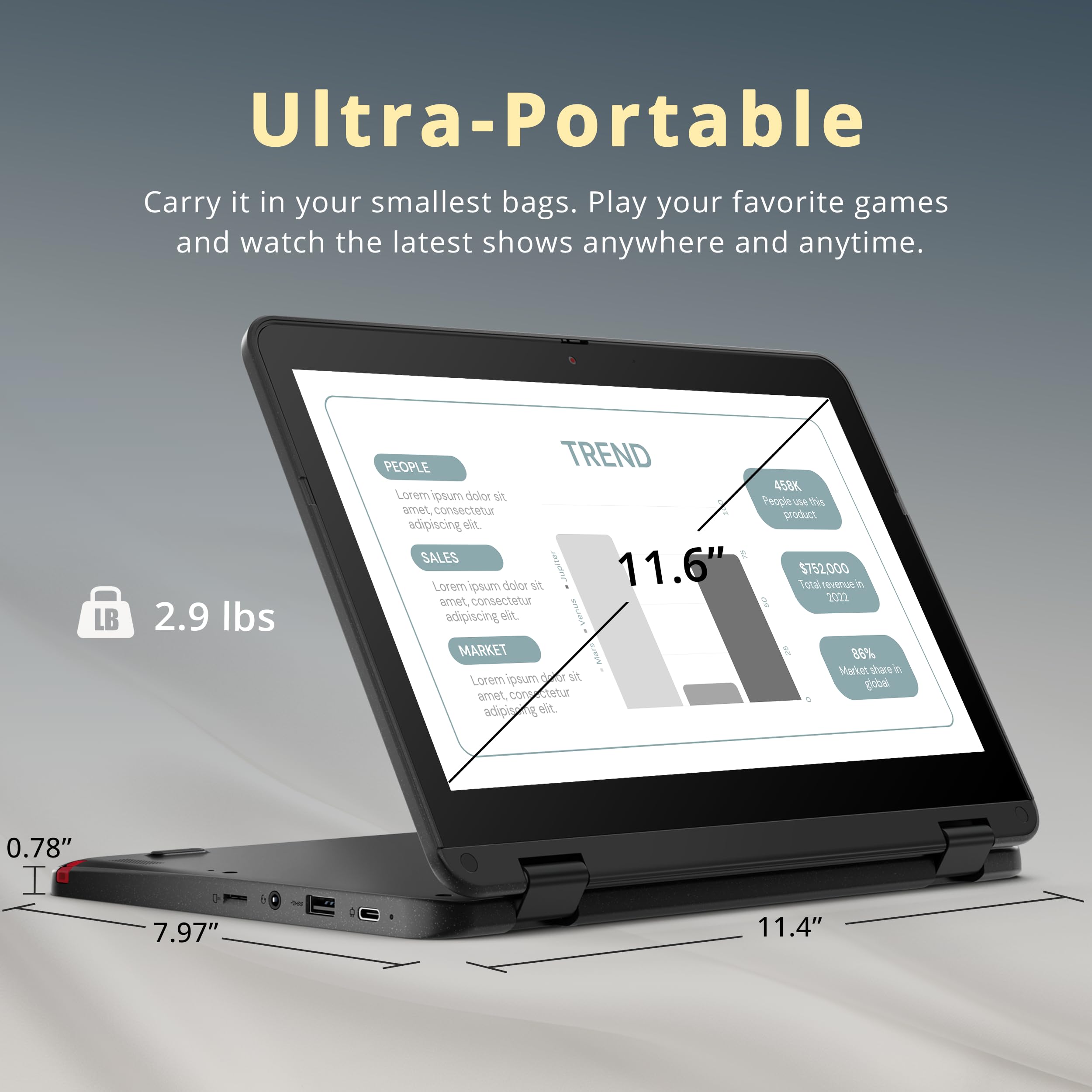 Lenovo 500e Gen 3 Touchscreen Laptop, 11.6" HD Rugged 2 in 1 Chromebook, Intel Celeron N5100, 8 GB RAM, 64 GB SSD, Gray, 32GB USB Card