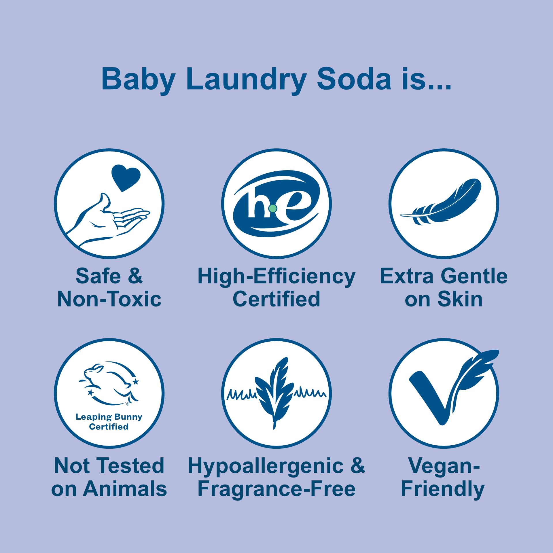 Nellie's Baby Laundry Soda - Hypoallergenic Powdered Laundry Detergent For Babies & Children - 1,110 Load