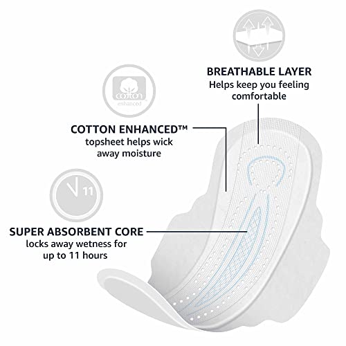 Amazon Basics Ultra Thin Pads with Flexi-Wings for Periods, Long Length, Super Absorbency, Unscented, Size 2, 32 Count, 1 Pack (Previously Solimo)