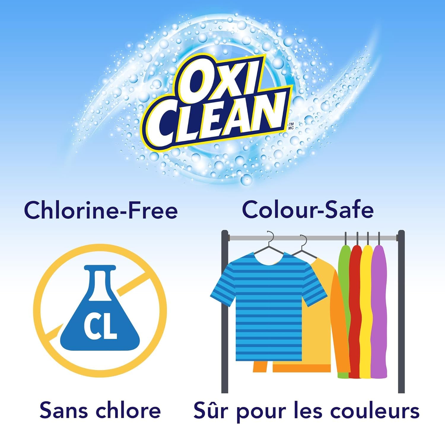 OxiClean Verstaile Stain Remover for Household and Laundry - 64 Loads (for All Machines Including He)