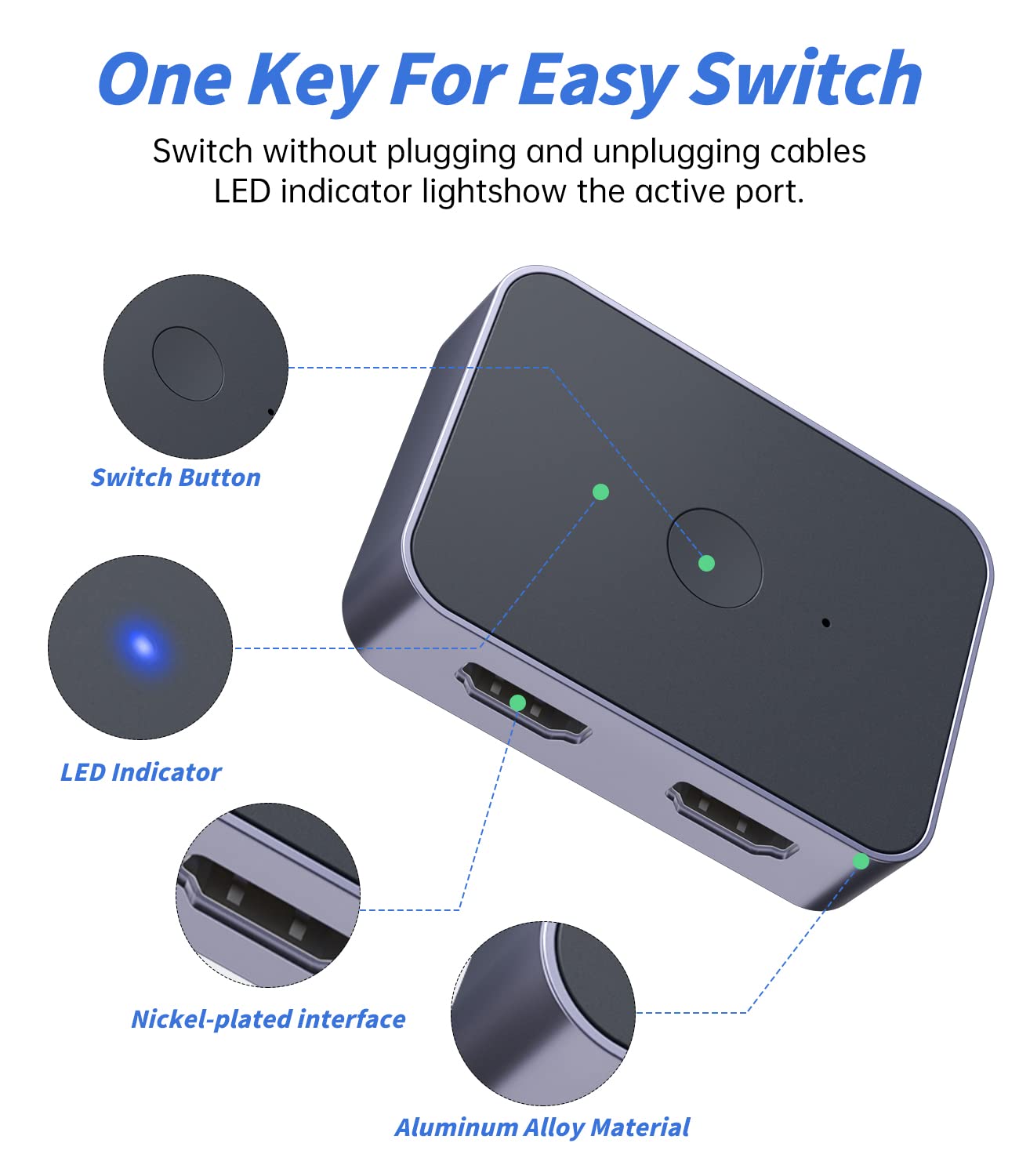 HDMI 2.1 Switch 2 in 1 Out/1 in 2 Out AGFINEST Bi-Directional High Speed 48Gbps HDMI Splitter Support 3D HDR 8K@60Hz 4K@120Hz for HDTV/Monitors/Laptops/PS5/Xbox and etc.(no HDMI Cables)