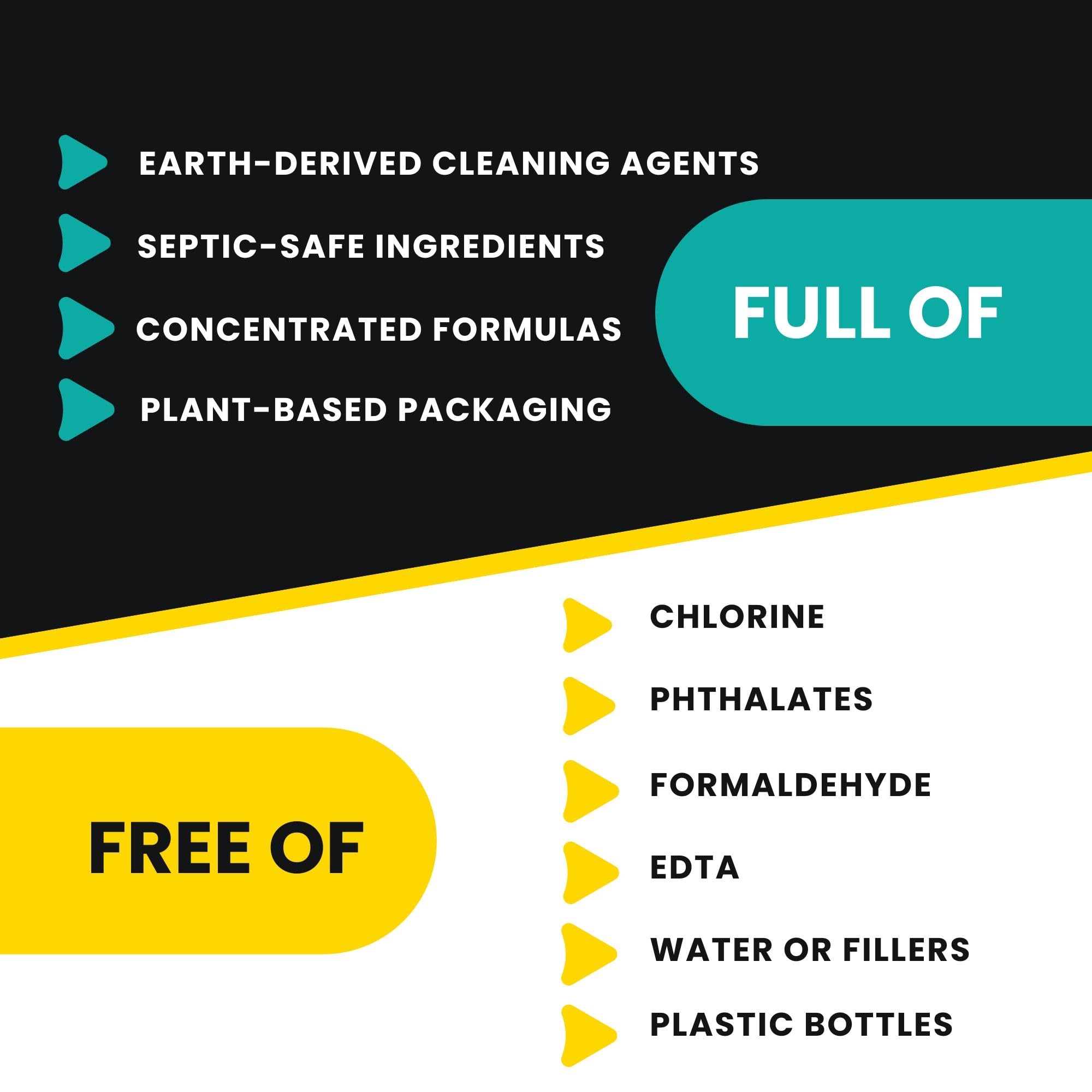 ELEMENT Dish Powder | Grease-Fighting Dish Soap | No Harsh Chemicals, Liquidless, Plastic-Free | Plant-Based Pouch and Scoop (Citrus + Vanilla, 10 OZ Pouch)