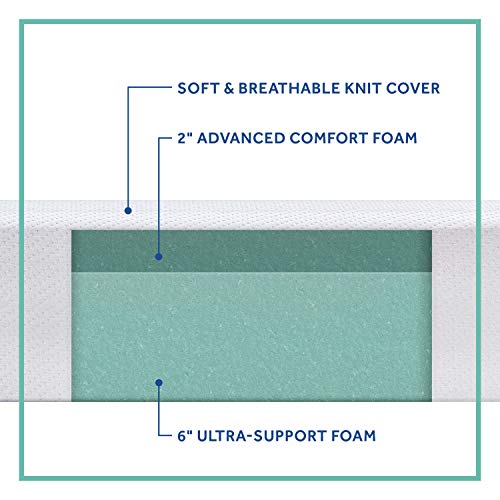 Sealy - Foam Bed in a Box โ 8 Inch, Firm Feel, Twin Size, CertiPur-US Certified