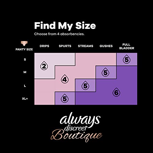 Always Discreet Boutique, Incontinence & Postpartum Pads For Women, Size 5, Heavy Absorbency, Regular Length, 28 Count x 3 Packs (84 Count total)