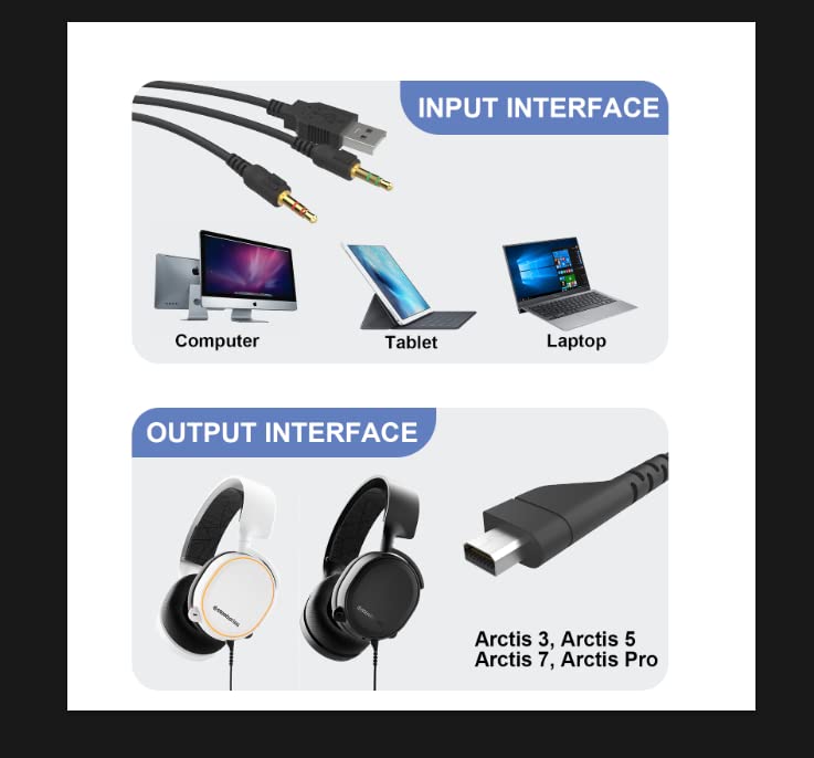 Arctis 3 Audio Cable Cord Replacement for SteelSeries Arctis 7, Arctis 5, Arctis 3, Arctis Wireless, Arctis Pro Gaming Headset (2 in 1, 5.9ft)