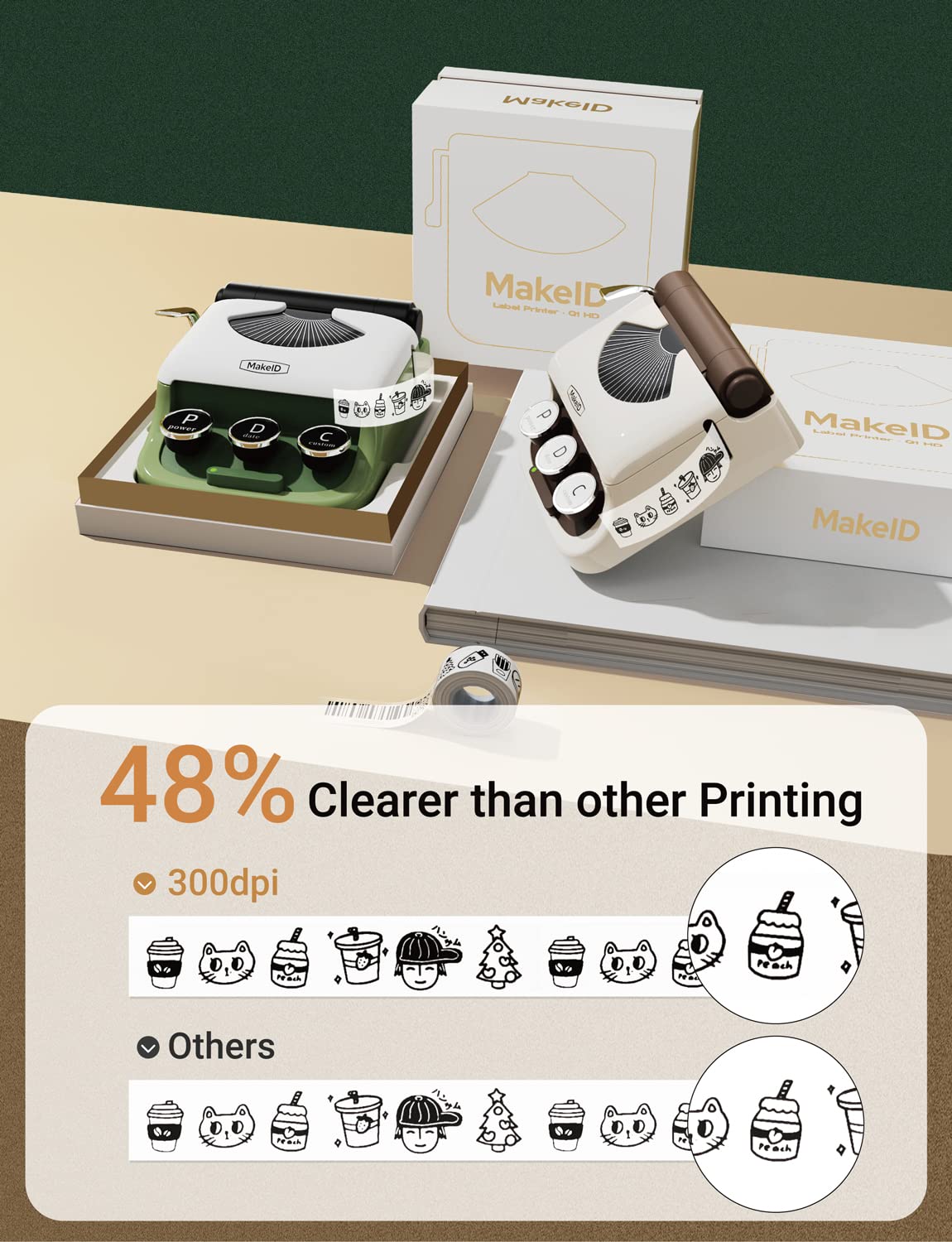 MakeID HD(300dpi) Label Maker Machine with 4 Rolls Tape, Bluetooth Multifunction Label Printer Available for Smartphone, Smart Sticker Maker with Multiple Templates for Office Home Organization