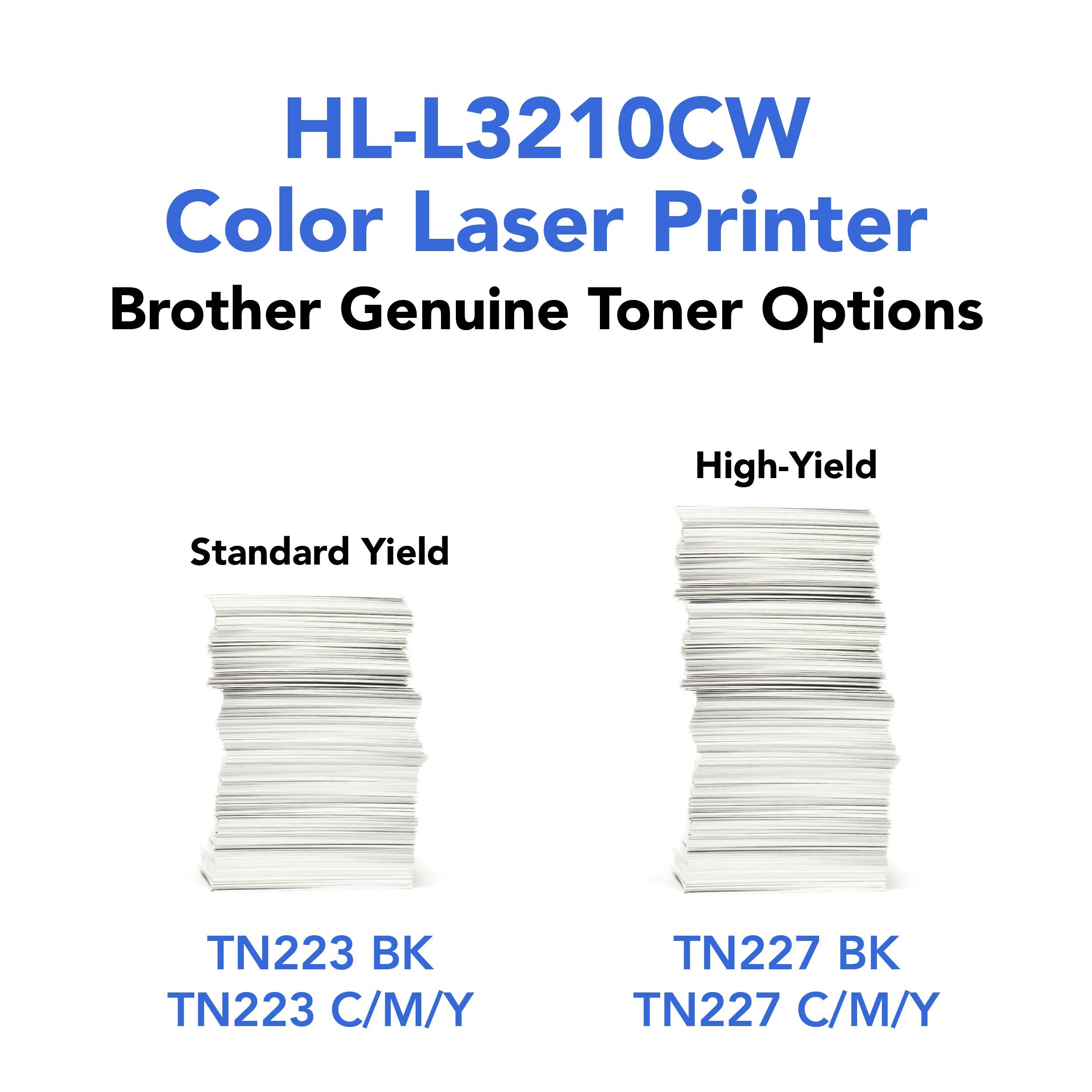 Brother HL-L3210CW Compact Digital Color Printer Providing Laser Printer Quality Results, Built-in Wireless, 250-sheet Paper Tray, 600 x 2400dpi, Works with Alexa, Bundle with JAWFOAL Printer Cable