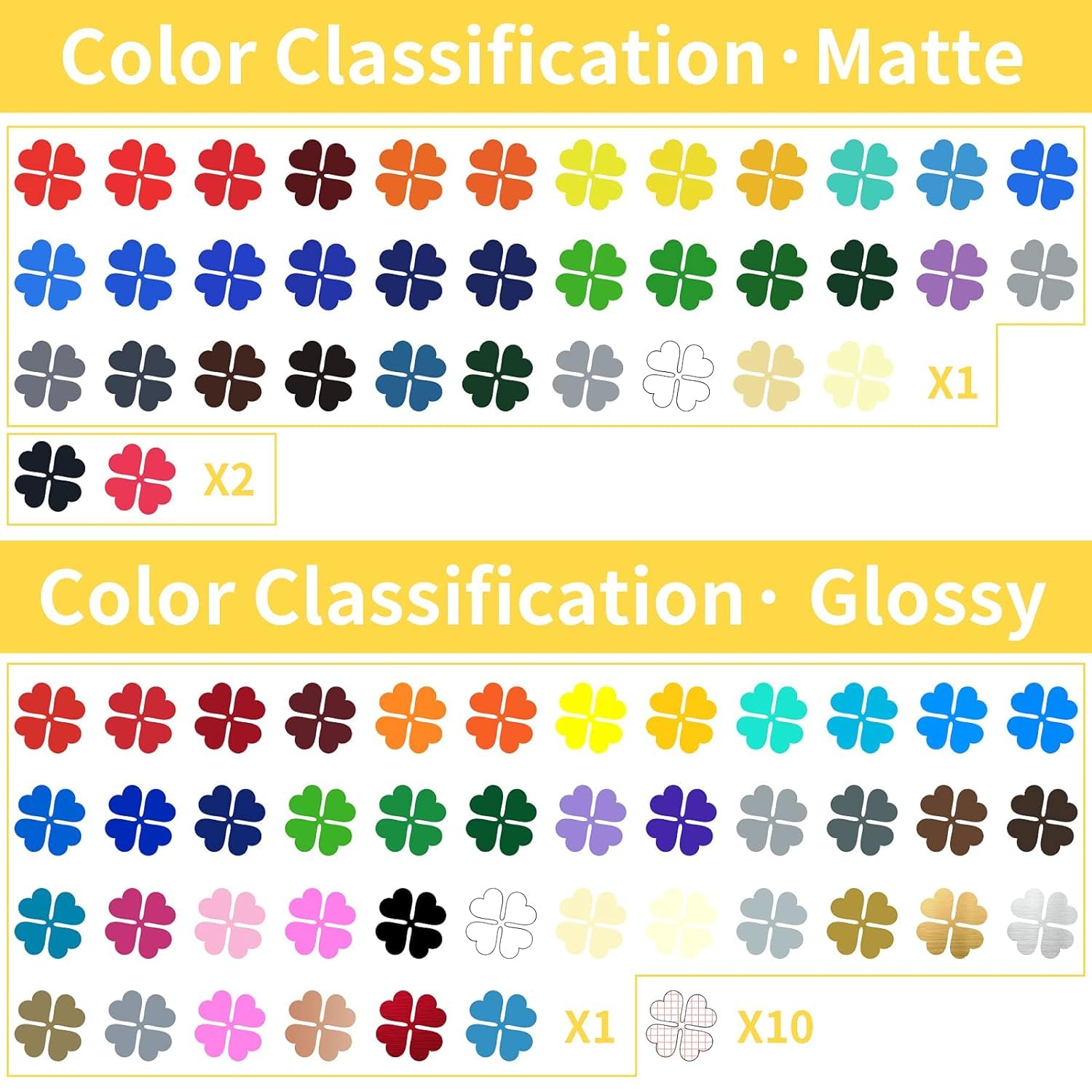 Huaxing Permanent Adhesive Vinyl Bundle, Premium Adhesive Vinyl with Matte, Glossy Vinyl Sheets (90 Pack, 12" x 12") and 10 Transfer Tape for Deco Sticker, Signs and Craft Cutters