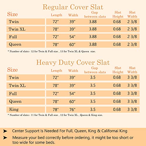 Greaton, 0.75-Inch Standard Wooden Bunkie Board/Slats with Cover, Enhance Mattress Support, Full, Grey