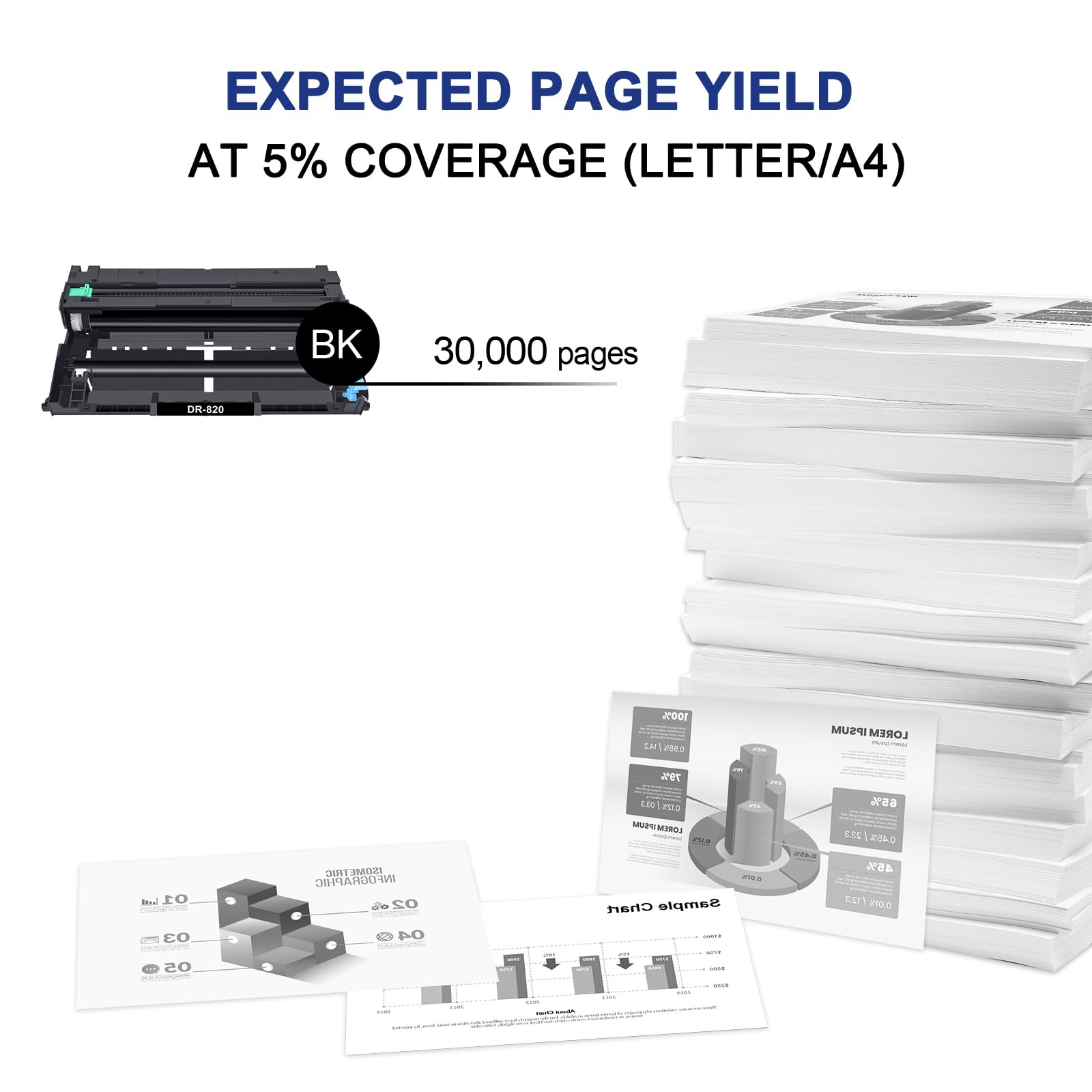 Toner Bank Compatible DR820 Drum Unit Replacement for Brother DR820 DR-820 DR 820 Work with Brother HL-L6200DW MFC-L5850DW HLL6200DW MFC-L5900DW MFC-L5700DW HL-L5200DW MFC-L6800DW Printer-1 Pack