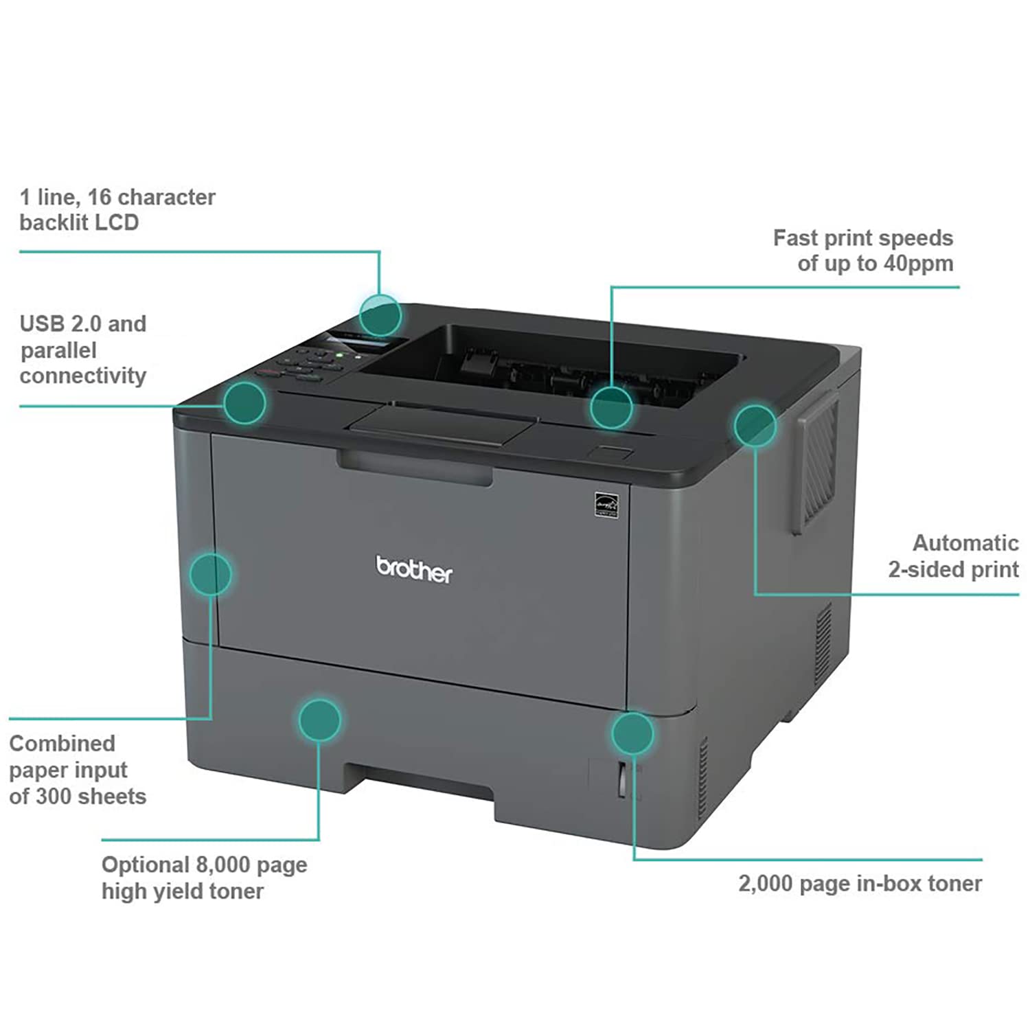 Brother HL-L5200DW Wireless Monochrome Single-Function Laser Printer, Gray - Print only - 42 ppm, 1200 x 1200 dpi, 8.5" x 14" Legal, 256MB Memory, Auto Duplex Printing, Ethernet