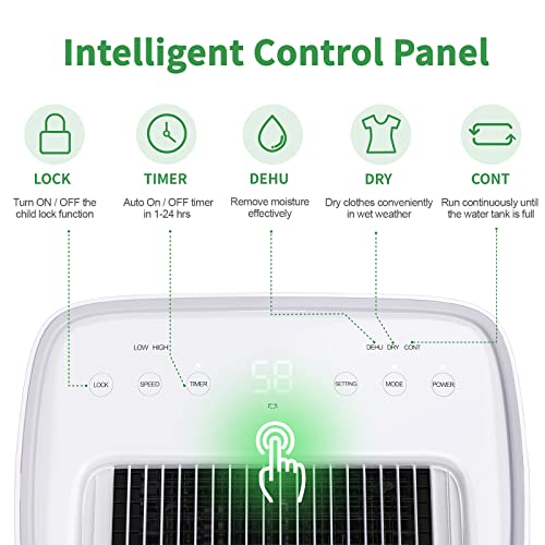 Waykar 4500 Sq. Ft Dehumidifier for Home with Drain Hose for Bedrooms, Basements, Bathrooms, Laundry Rooms - with Intelligent Control Panel and Front Display, 24 Hr Timer and 0.66 Gallons Water Tank
