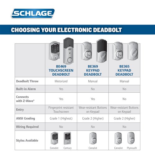 SCHLAGE Connect Camelot Touchscreen Deadbolt Smart Lock w/ Alarm (Aged Bronze)