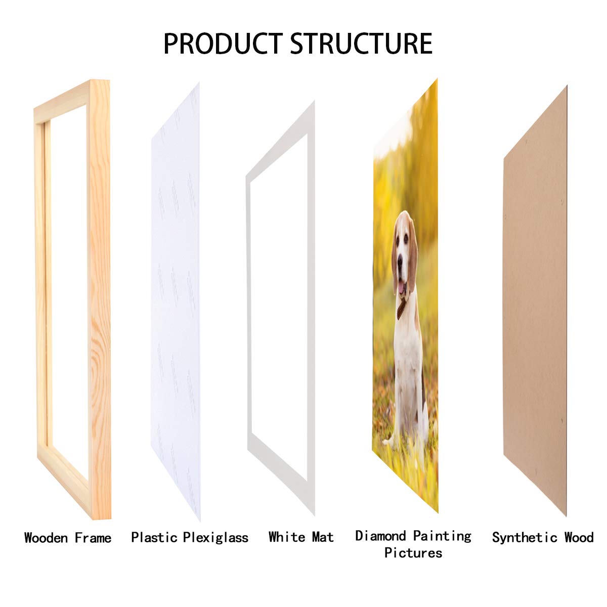 IOOSTAR 12x16 Diamond Painting Picture Frame ,Display Pictures 10 x 14 inch/25x35 cm with Mat or 12 x 16 inch/30x40 cm Without Mat, Diamond Art Photo Frame Natural Solid Wood Color (YNCK0021)
