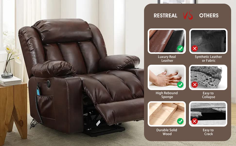 COOSLEEP Large Power Lift Recliner Chair with Massage and Heat for Elderly, Overstuffed Wide Recliners, Breathable Leather with Breathable microporous, USB Ports, 2 Cup Holders (Brown)
