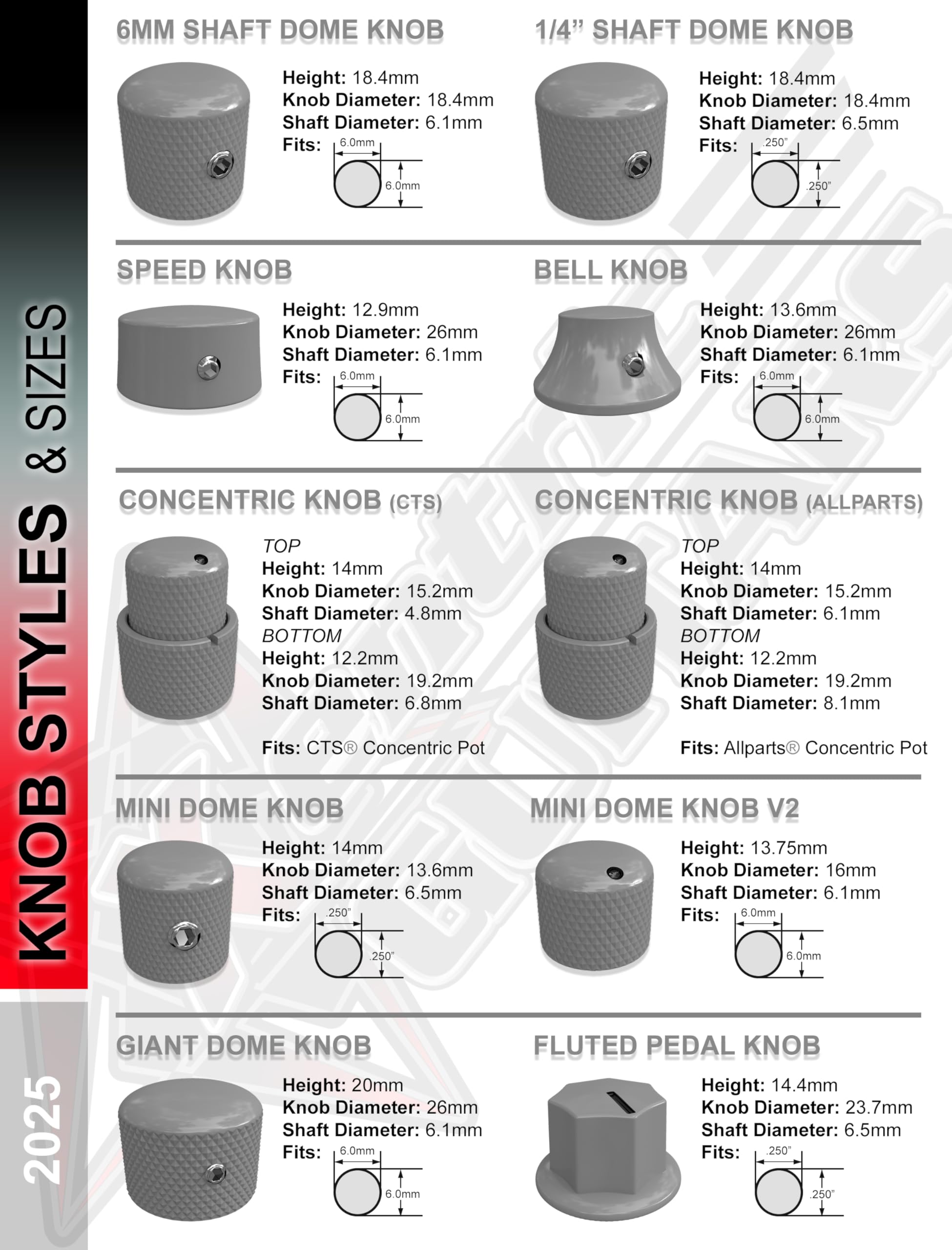 Xentric Guitars - Super Solid Series Resin Guitar Knobs (AllParts Concentric Knob, Yellow)