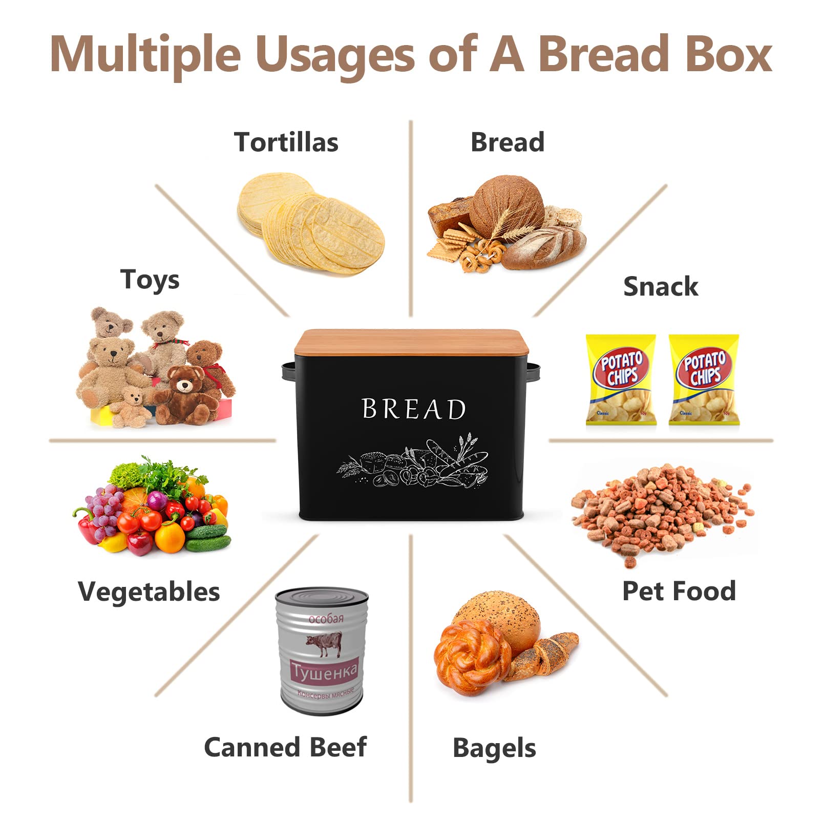 P&P CHEF Black Bread Box for Kitchen Counter, Metal Bread Storage Bin with Bamboo Cutting Lid, Large Capacity for Holding 2+ Loaves, Retro Modern Style, Size 13β x 7.2β x 9.7β