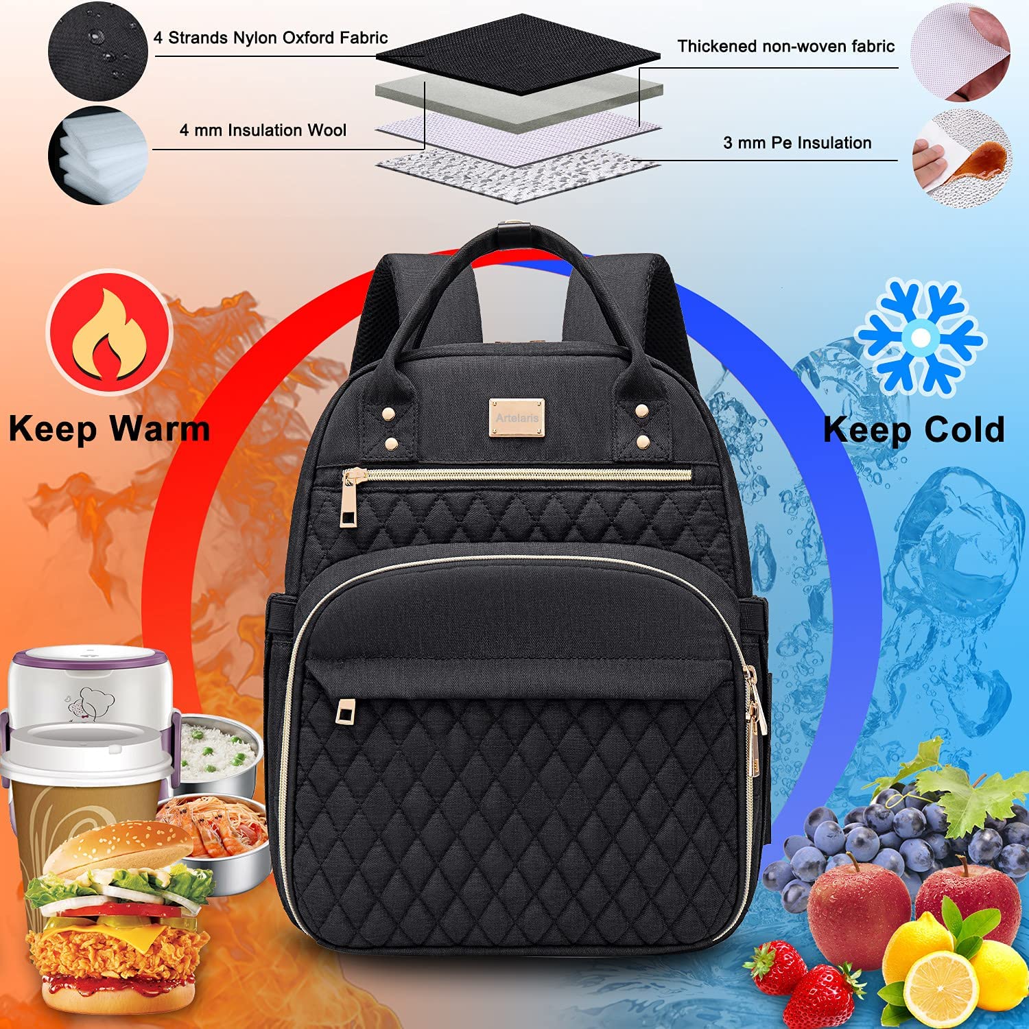 Artelaris Lunch Backpack for Women, Lunch Box Insulated Backpack, Cooler Backpack with Hidden Strap Design, Multipurpose Lunch Backpack, Daypack for Work Picnic Hiking School Beach