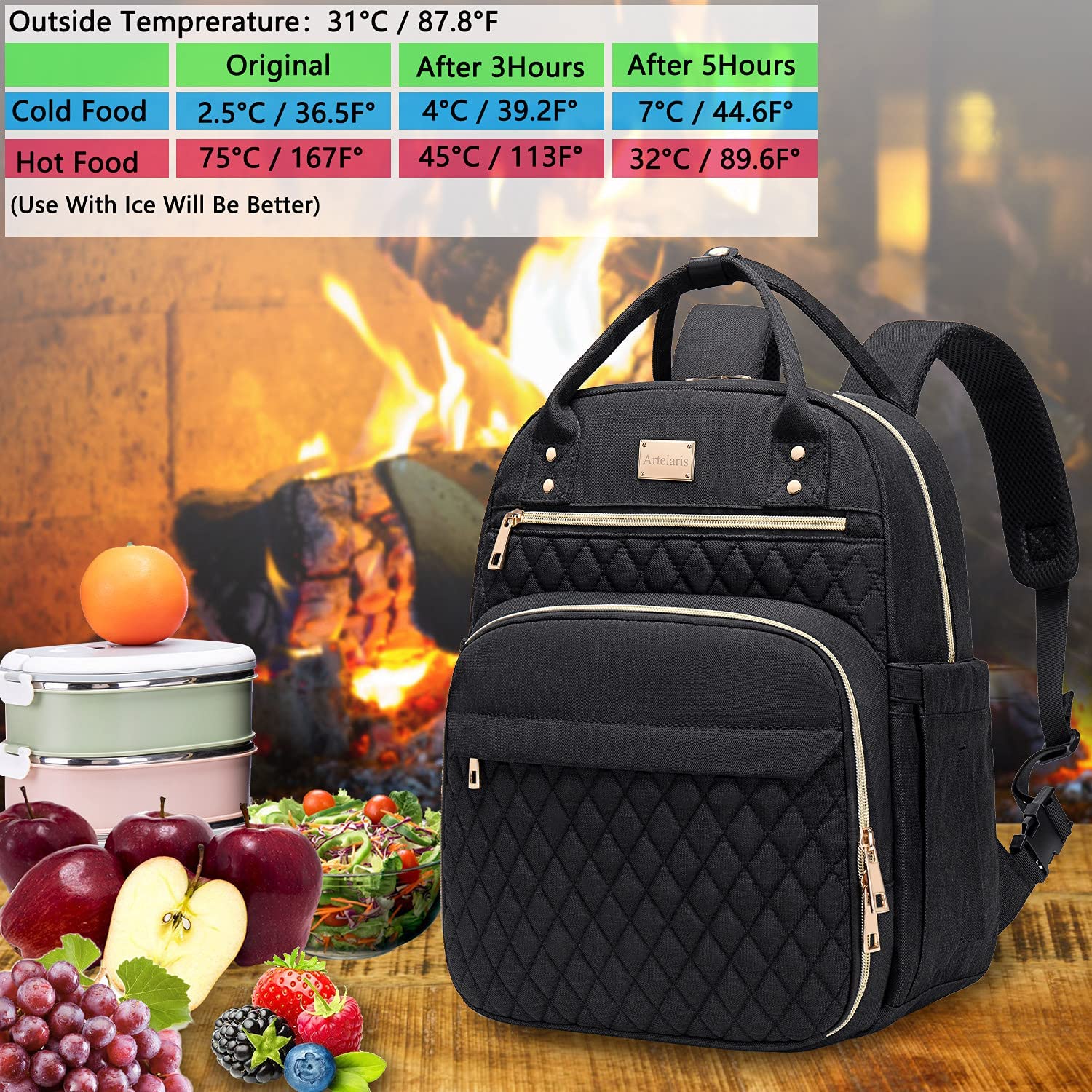 Artelaris Lunch Backpack for Women, Lunch Box Insulated Backpack, Cooler Backpack with Hidden Strap Design, Multipurpose Lunch Backpack, Daypack for Work Picnic Hiking School Beach