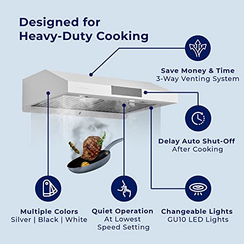 Hauslane | Chef Series 30" PS18 Under Cabinet Range Hood, Stainless Steel | Pro Performance | Contemporary Design, Touch Screen, Dishwasher Safe Baffle Filters, LED Lamps, 3-Way Venting