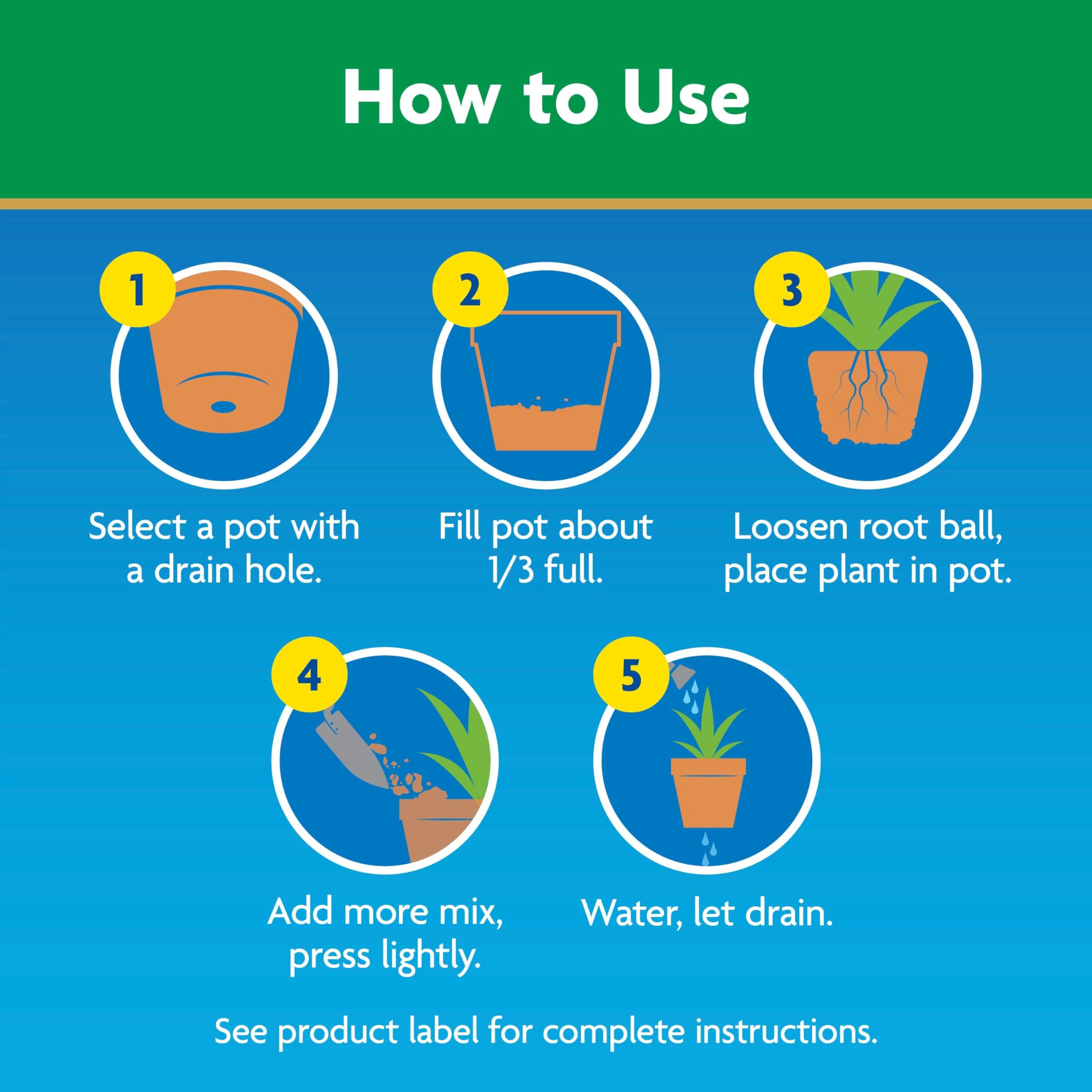 Miracle-Gro Moisture Control Potting Mix - Soil for Indoor & Outdoor Containers, Added Fertilizer Feeds Up to 6 Months, 8 qt.