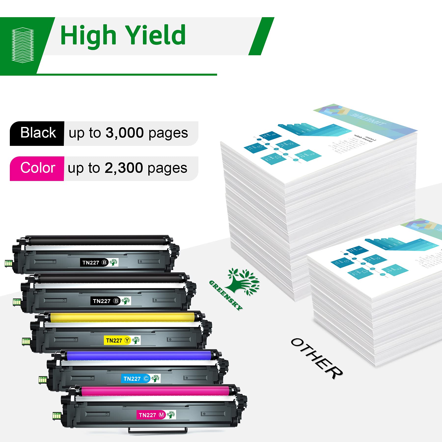 GREENSKY Compatible Toner Cartridge Replacement for Brother TN227 TN227BK TN-227 TN223BK TN223 MFC-L3770CDW HL-L3270CDW HL-L3290CDW HL-L3210CW HL-L3230CDW MFC-L3710CW MFC-L3750CDW Printer (5-Pack)