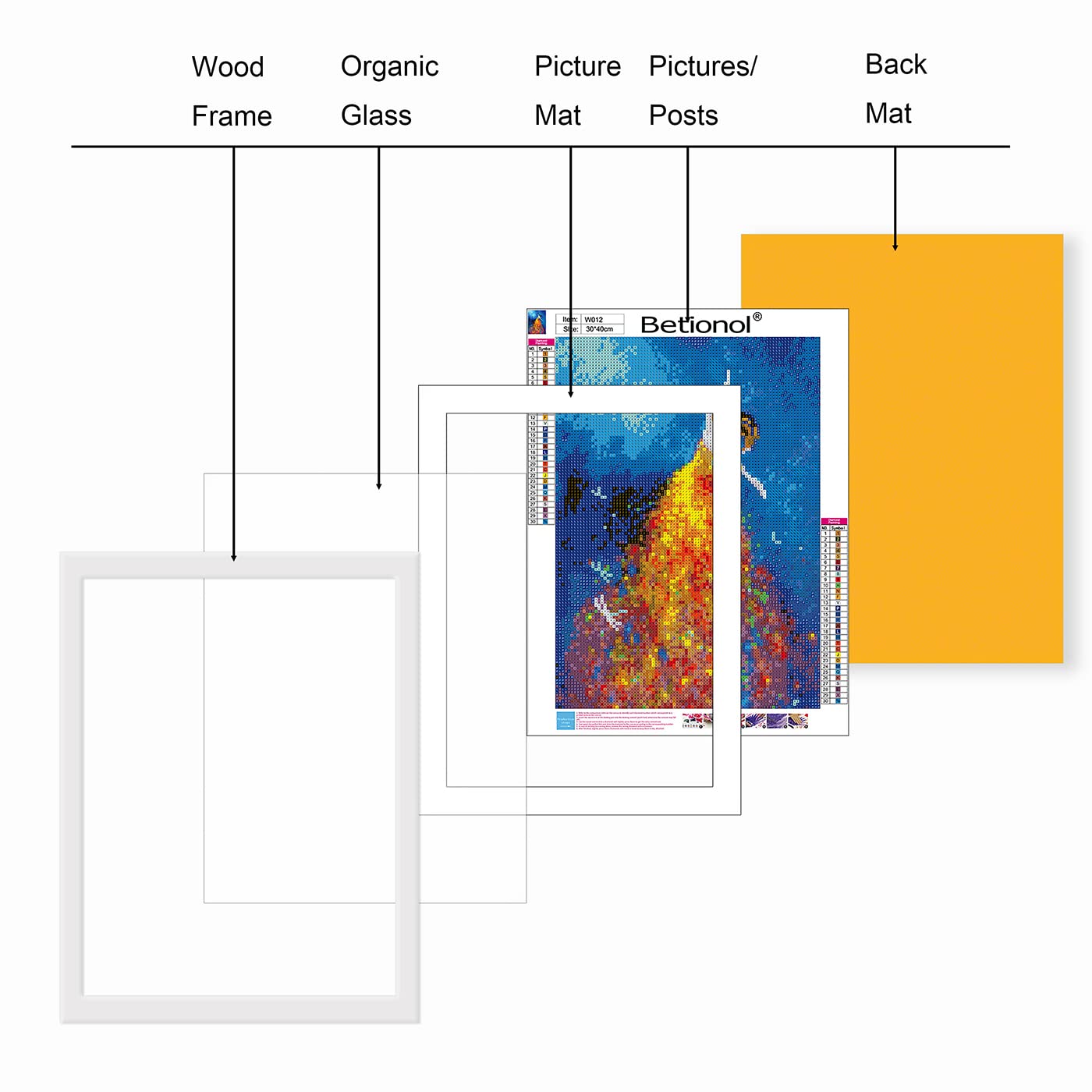 Betionol Picture Frame 10% Grey & 90% White, Special White Diamond Paints Frame Display 12x16in/30x40cm Kid's Art Pictures or Photos, Quality Solid Wood 12x16 Picture Frame For Home Decoration