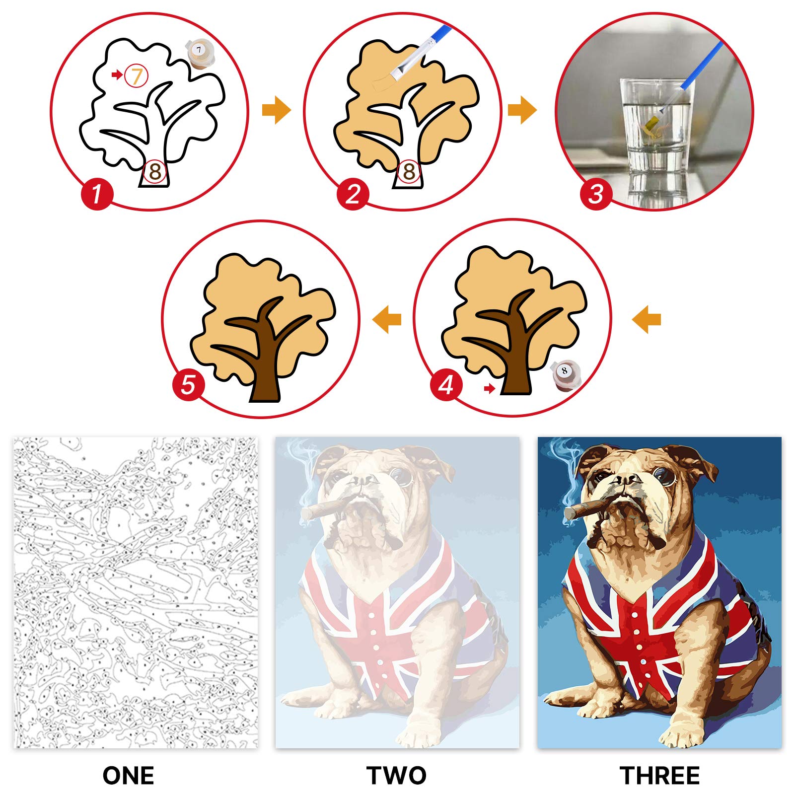 Kealux Paint by Numbers Animals Kits 40cm x 50cm Canvas, DIY Acrylic Painting for Adults and Kids with Paints, Brushes Dog Without Frame