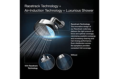 KOHLER K-10282-AK-CP Forte 2.5 GPM Single-Function Wall-Mount Showerhead With Katalyst Spray, Polished Chrome