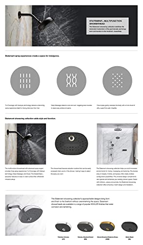 KOHLER 26290-BL Statement Multifunction 2.5 gpm Showerhead, Matte Black