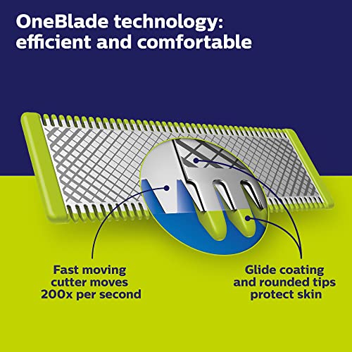 Philips Norelco Genuine OneBlade Replacement Blades, 2 Count, QP220/80