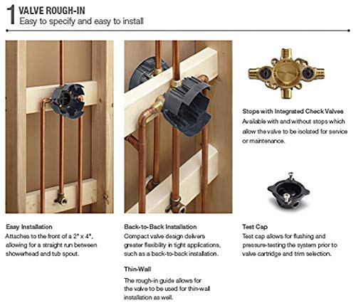 Kohler K-8304-KS-NA Rite-Temp® Pressure-Balancing Valve Body and Cartridge Kit with Service Stops