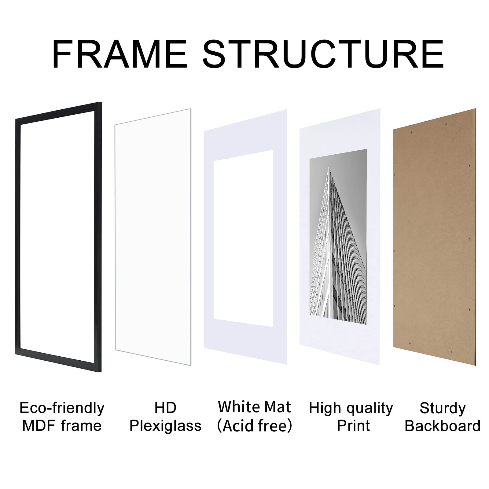 ELSKER&HOME 16x20 Picture Frame,Photos 11x14 with mat or 16 x 20 without Mat,Black Poster Frame Set of 3, Include 3 Wall Art Prints, Horizontal and Vertical Wall Mounting