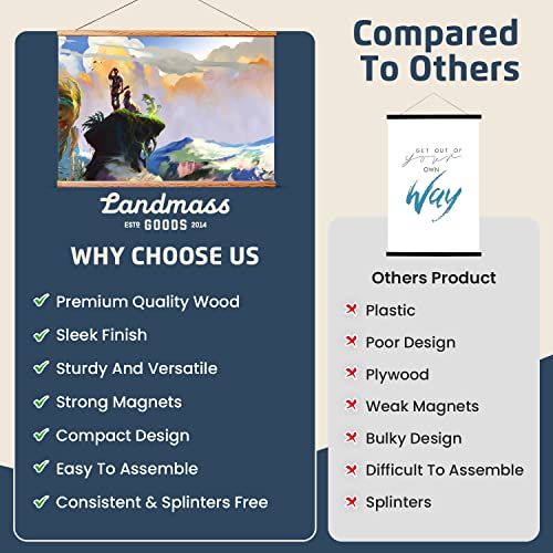 Landmass 40” Wide Magnetic Poster Frame, Poster Hanger - 40x20 40x27 40x30 40x60 Frame - Teak Wood Frame for Posters, Prints, Photos, Pictures, Maps, Scrolls, and Artwork