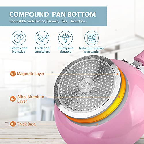 SHINEURI Frying Pans 6 Pieces Nonstick Cookware Set 9.5β and 11β Frying Pan Skillet Pan and Wok with Lid Ceramic Cookware Set
