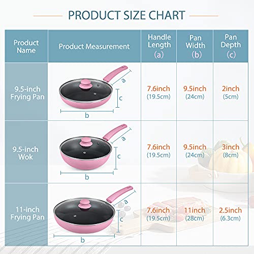 SHINEURI Frying Pans 6 Pieces Nonstick Cookware Set 9.5β and 11β Frying Pan Skillet Pan and Wok with Lid Ceramic Cookware Set