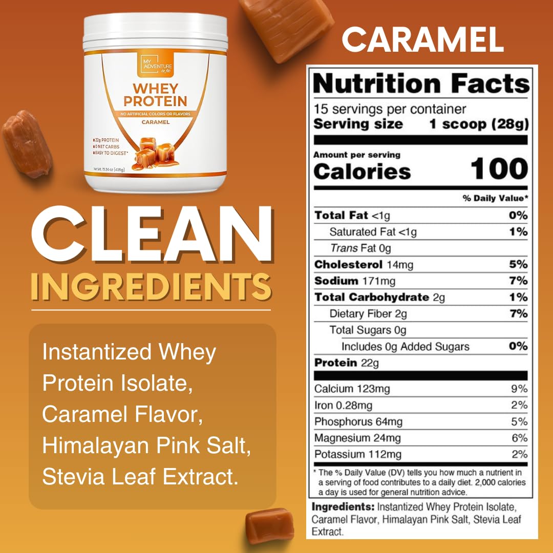 Whey Isolate Protein Powder - Low Carb Protein Powder for Women - Sweetened with Stevia Whey Isolate Protein for Muscle Growth - Natural Clean Protein Powder (Caramel, 15 Servings)