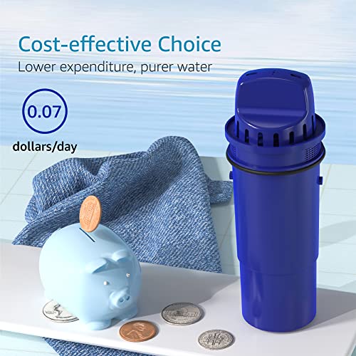 AQUA CREST Replacement for Pur® Pitcher Water Filter, CRF950Z, PPF951K, CR-1100C, PPT700W, CR-6000C, PPT711W, PPT711 and More Pur® Pitchers and Dispensers, NSF Certified, AQK-CF10A, 4 Packs