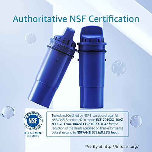 AQUA CREST Replacement for Pur® Pitcher Water Filter, CRF950Z, PPF951K, CR-1100C, PPT700W, CR-6000C, PPT711W, PPT711 and More Pur® Pitchers and Dispensers, NSF Certified, AQK-CF10A, 4 Packs